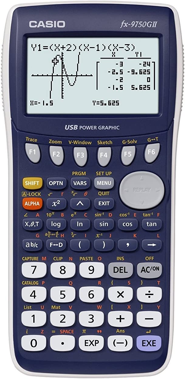 Most Expensive Calculator in the World of 2022