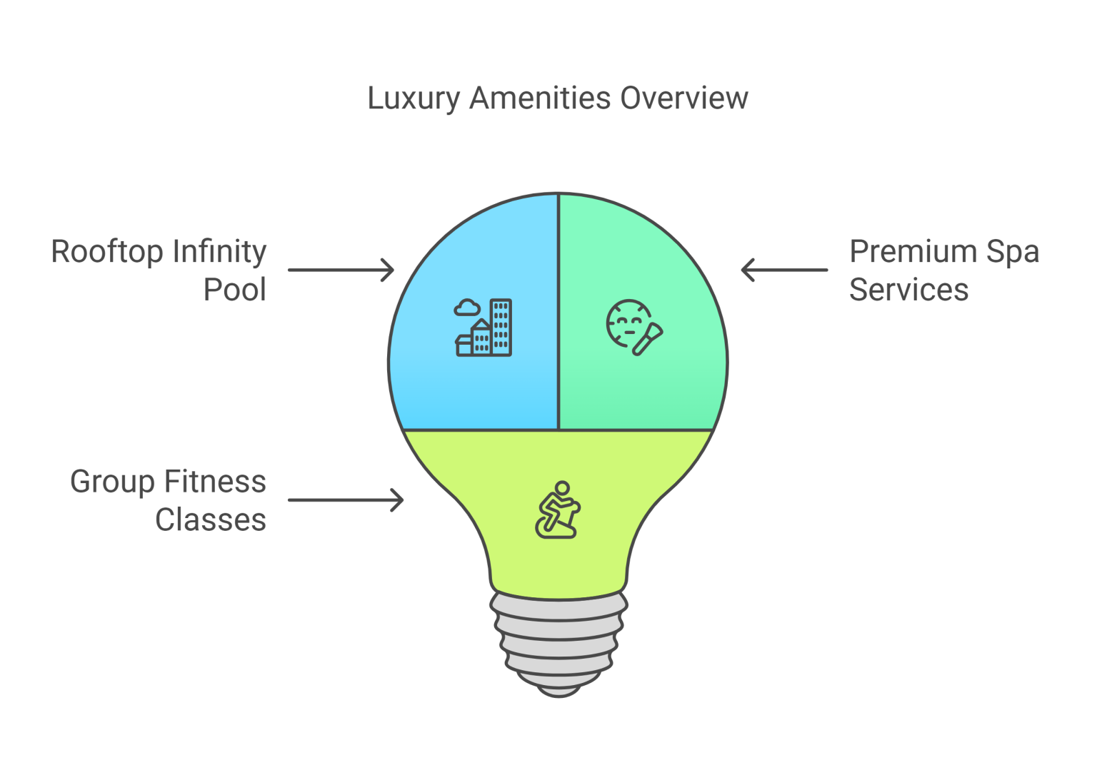 Where Fitness Meets Luxury – The Most Expensive Gyms